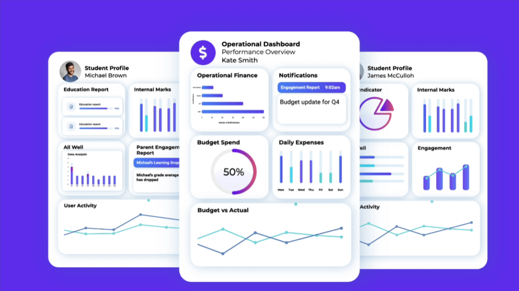 What is learning analytics? - OctopusBI