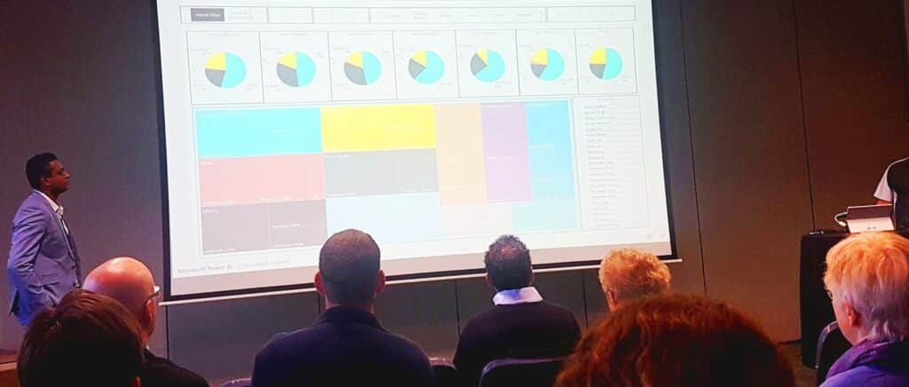 The A B C of adopting school dashboards - OctopusBI