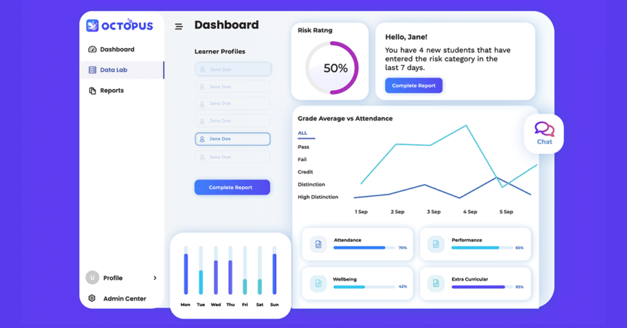Why I Founded a Business Built for the Future of Learning - OctopusBI