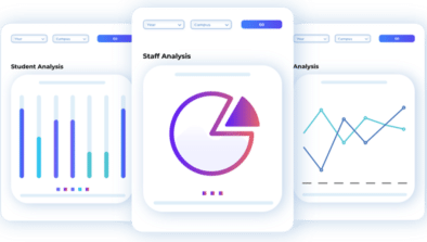 8 most popular data visualizations for learners - OctopusBI